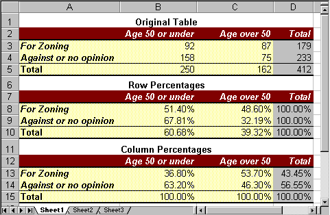 MathCS.org: Intro to Statistics